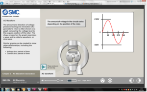 SMC eLearning – DAKTIC