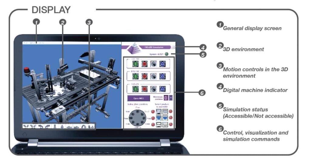 Automation Training Simulator – autoSIM – DAKTIC