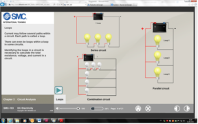 SMC eLearning – DAKTIC