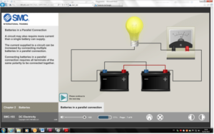 SMC eLearning – DAKTIC
