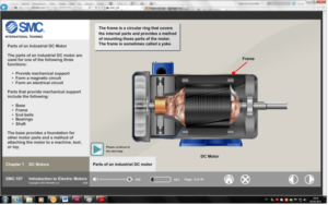 SMC eLearning – DAKTIC