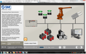 SMC eLearning – DAKTIC